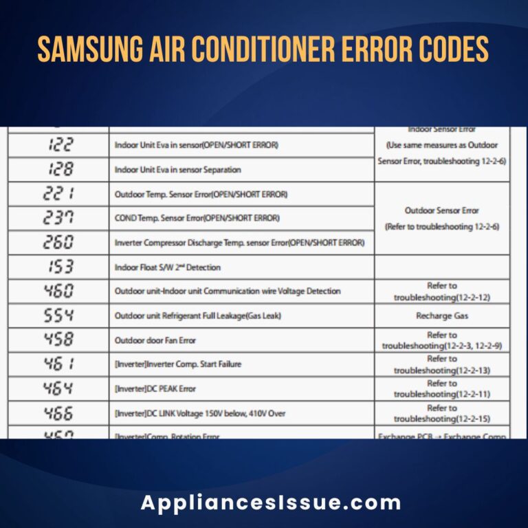 17 Samsung Air Conditioner Error Codes Troubleshooting Guide